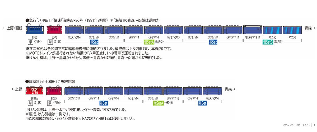 14系[八甲田]増結セットA 3両 | 鉄道模型店 Models IMON