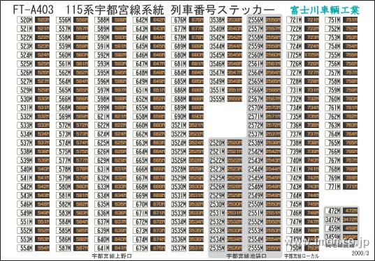 AU75ランボード垂直化テンプレート | 鉄道模型店 Models IMON