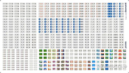 J8207 371系 | 鉄道模型店 Models IMON