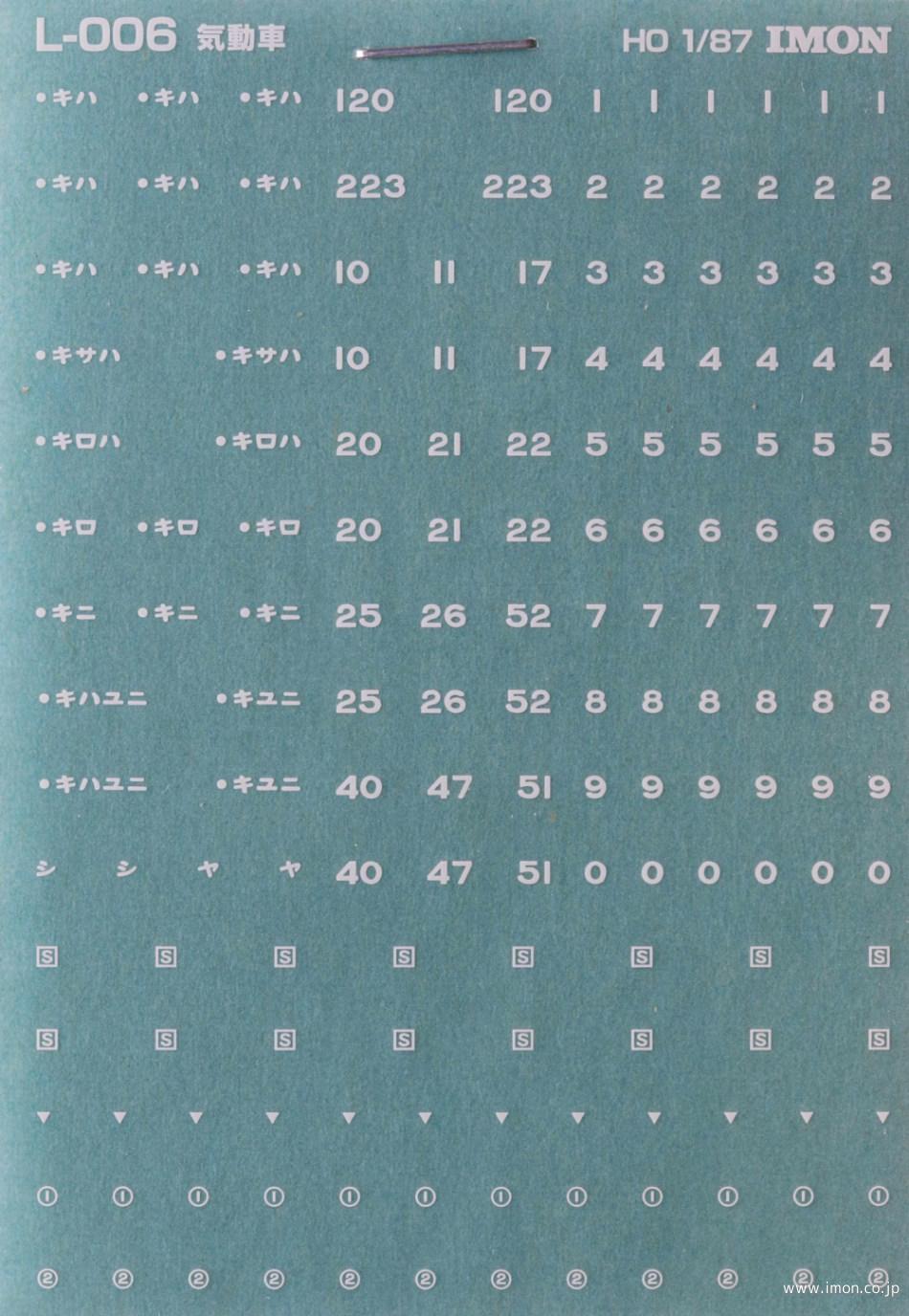L006 インレタ 気動車 | 鉄道模型店 Models IMON