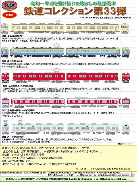 鉄道コレクション 第33弾 昭和～平成を駆け抜けた懐かしの私鉄電車 | 鉄道模型店 Models IMON